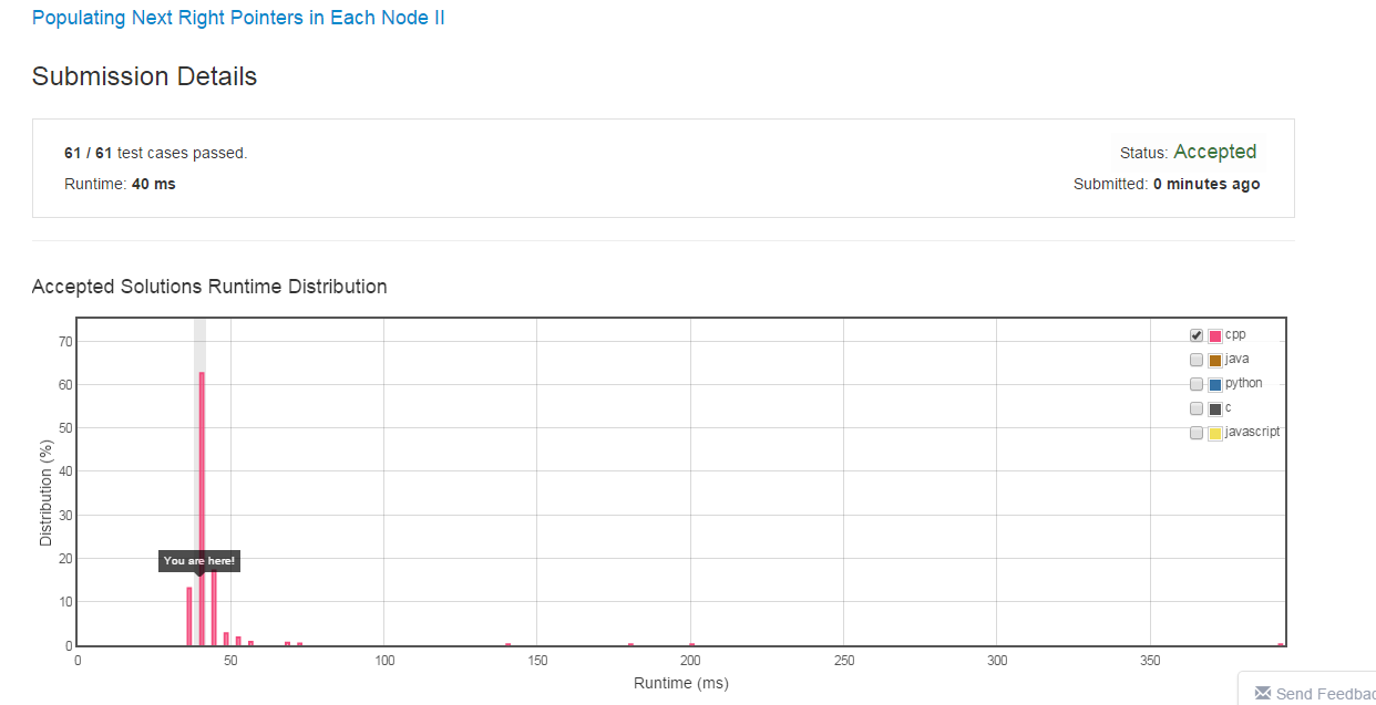 Leetcode Populating Next Right Pointers In Each Node Ii Bo Song
