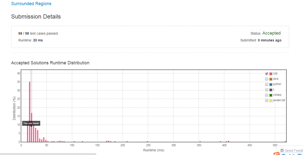 [leetcode] Surrounded Regions - Bo Song